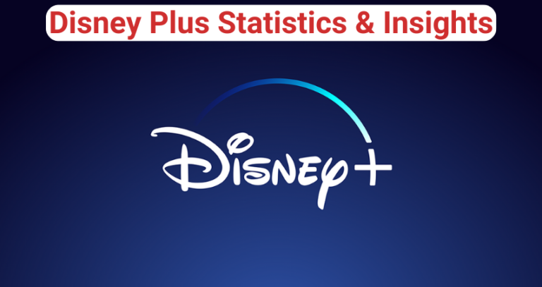 Disney Plus Statistics: Content, Subscribers, and Ads