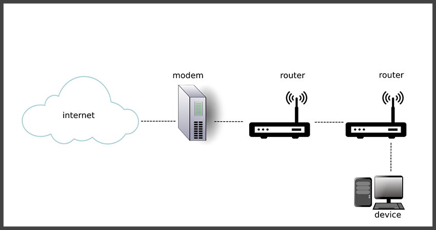 What is NordLynx: A Guide to NordVPN's Revolutionary Protocol